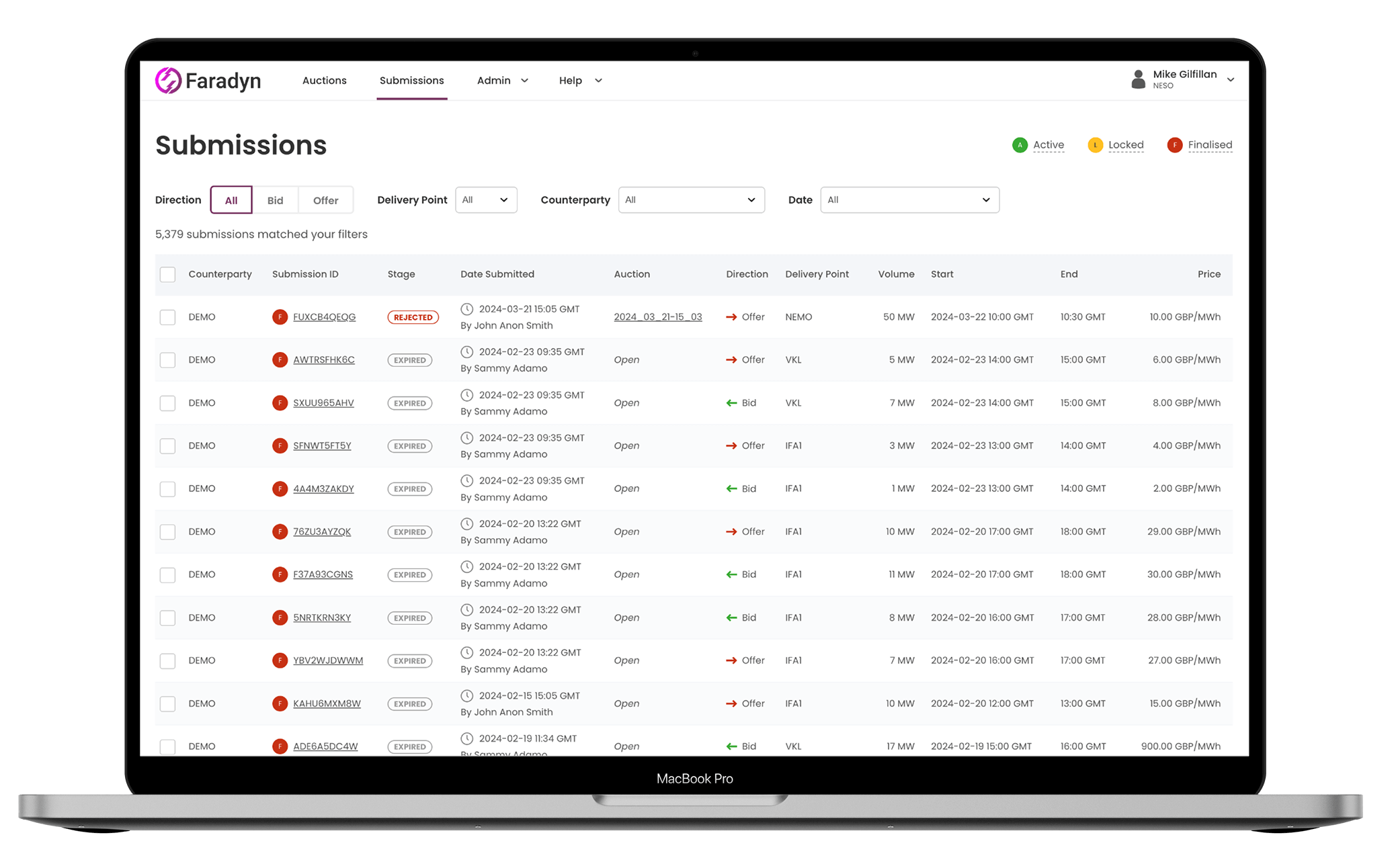 Faradyn Interconnector Auction Platform